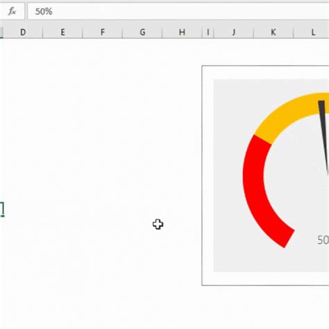 Building Gauge Charts In Microsoft Excel Mowunmi