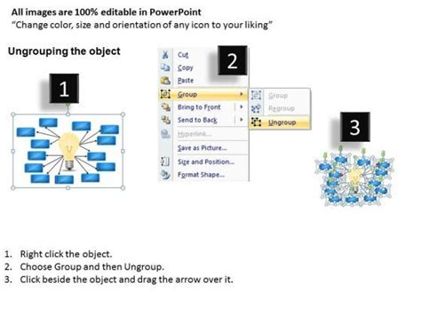Mba Models And Frameworks Idea Mind Map Chart Sales Diagram