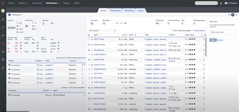 Genesys Cloud Cx Pricing Plans Features And Alternatives 2022