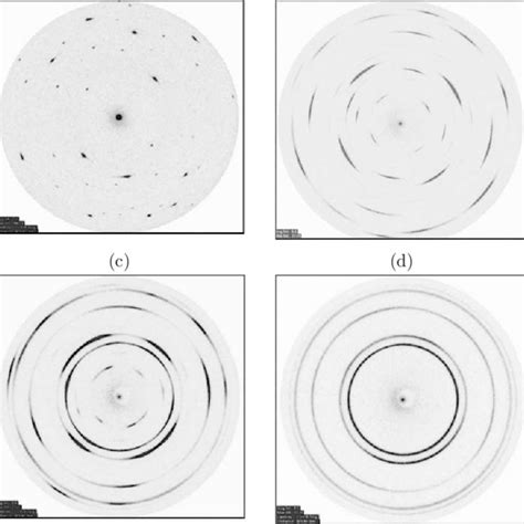 Two Dimensional Diffraction Pattern Of Ni3al Alloy After Various Download Scientific Diagram