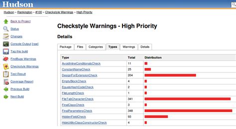 how can i convert php code sniffer xml report into html stack overflow