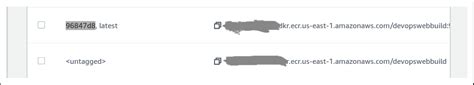 Amazon Web Services Aws Ecs Continuous Deployment Issue With