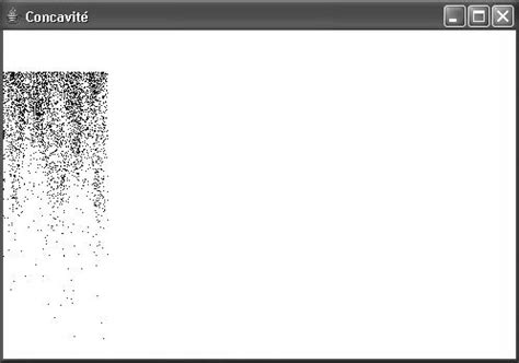A Shows That The Convexity Points Are Less Frequent Than The Concavity Download Scientific