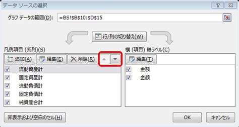 Excelテクニック And Ms Office Recommended By Pc Training Excel。b S（貸借対照表）をグラフ化してみよう！exce2013