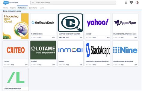 Mounir Nejjai On Linkedin Sfmc Salesforcemarketingcloud Salesforcedatacloud