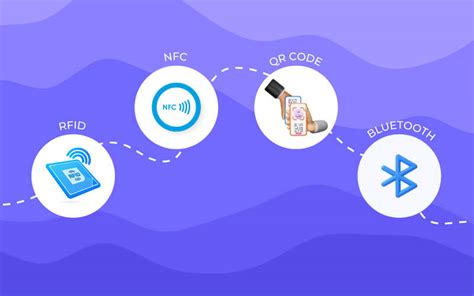 rfid vs nfc vs qr code vs bluetooth event badge technology