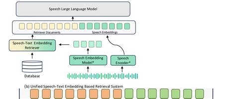 How To Remove Microsoft Office Autoupdate Completely From Macos Dev Community