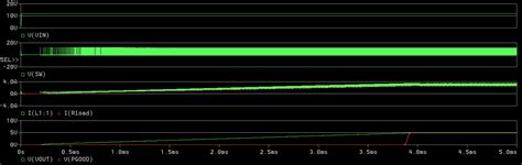LMR33630 Simulation Through PSpice Model In LTSpice Results In 0V At Output Power Management