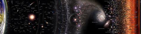 Galaxie Mapa Vesmíru Galaxy Map Of The Universe Vesmirnasepribehu Galaxie Mapa Vesmíru Galaxy Map Of The Universe Vesmirnasepribehu