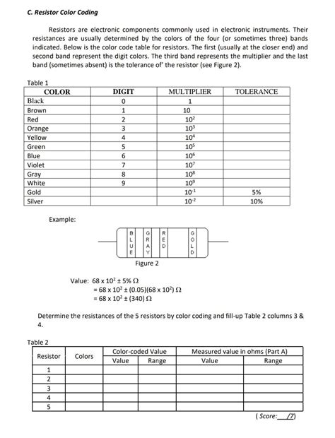 Resistor Color Coding Lesson Plan At Mikayla Talbot Blog