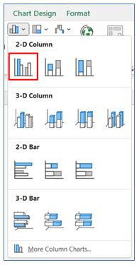 How To Create A Timeline Chart In Excel Timeline In Excel Template