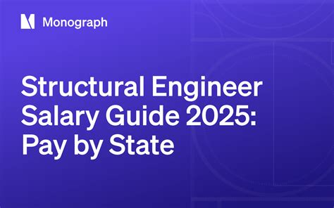 Civil Engineer Salary Guide Pay Growth And Location Monograph