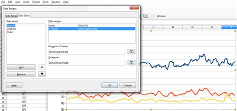 Calc Chart Does Not Retain Data Ranges English Ask Libreoffice