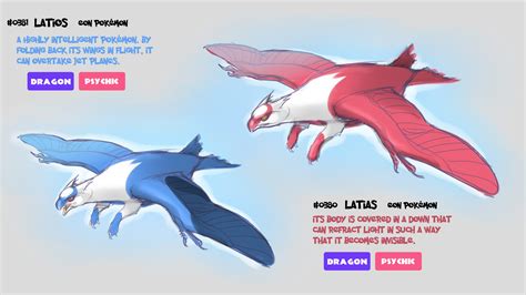 Latias And Latios By Noupie On Deviantart