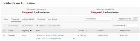 sending sms call notification in jenkins pipeline qa automation
