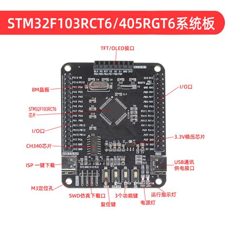 Stm32f103rct6系统板 32开发板核心板 Isp一键下载双typec接口虎窝淘