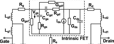 22 Element Small Signal Model Circuit Topology For Algangan Hemts Download Scientific Diagram
