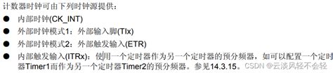 江科大stm32学习笔记——tim定时中断 Csdn博客