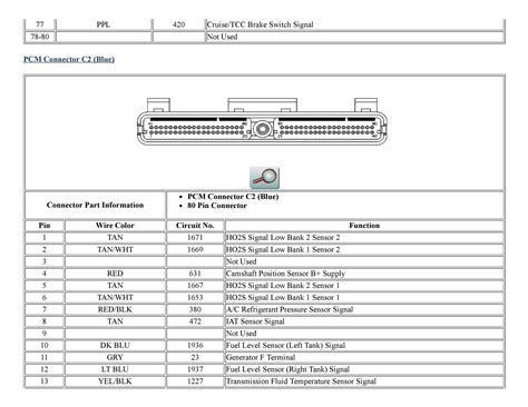 1997 Ecu Swap Corvetteforum Chevrolet Corvette Forum Discussion