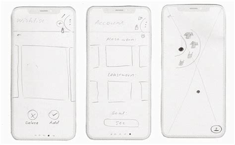 SEAM UI UX Case Study On Behance