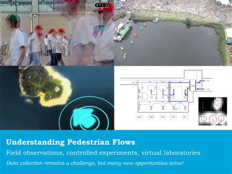 Pedestrian Modelling Pdf