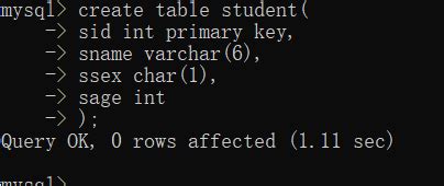 MySQL表结构的CRUD操作 crud表结构 CSDN博客