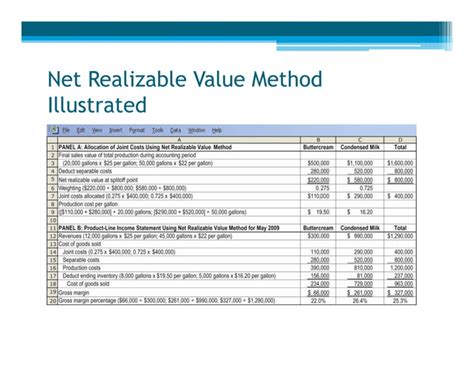 Cost Allocation Joint Cost [compatibility Mode] Ppt