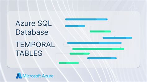 Temporal Tables In Azure Sql Database Dmdatamanagement