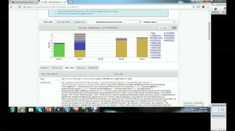Database Performance Analyzer Youtube