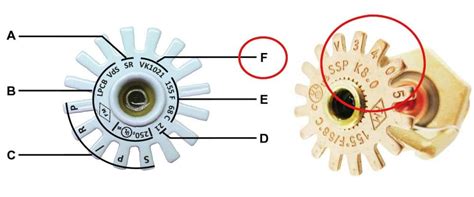 How To Find A Fire Sprinkler Sin Sprinkler Identification Number
