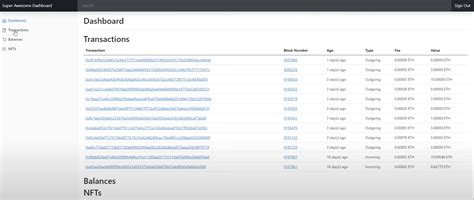 How To Build A Cronos Dapp Moralis Apis