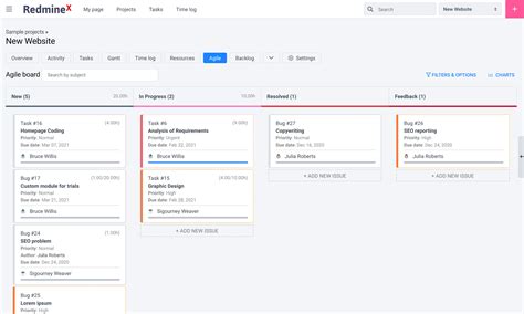 Redmine Hosting Including Agile Gantt HelpDesk Finance And More RedmineX