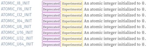 When Your Api Is So Bad It Gets Deprecated Before Being Released Rprogrammerhumor