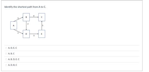 Solved Identify The Shortest Path From A To C A D E C A Chegg
