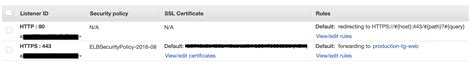 Amazon Web Services Aws Application Load Balancer Redirect Non