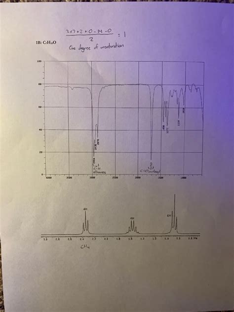 Solved C7h14o Gives The Below Ir And 1h Nmr Spectra Based