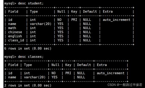 mysql复合查询 mysql有括号怎么搜索 csdn博客
