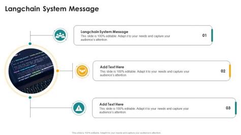 Langchain System Message PowerPoint Presentation And Slides PPT PowerPoint SlideTeam