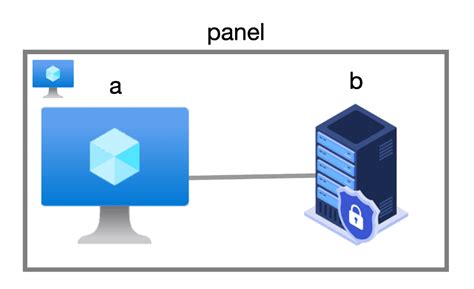 Cytoscape Js Library To Render Graphs