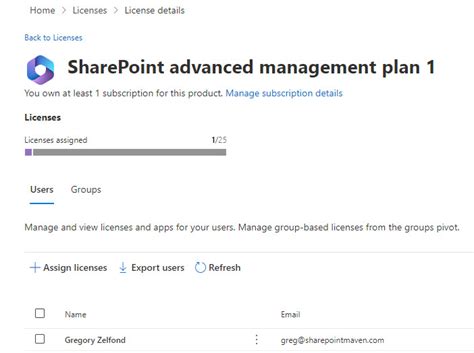 Block Download Of Sharepoint And Onedrive Files By Implementing Block Download Policy