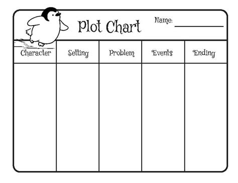 Plot Chart Story Plot Chart By Teachers Dollar Shop Tpt