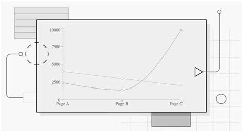 The Top 6 Reactjs Chart Libraries For Data Visualization By Pieces 🌟 The Top 6 Reactjs Chart Libraries For Data Visualization By Pieces 🌟