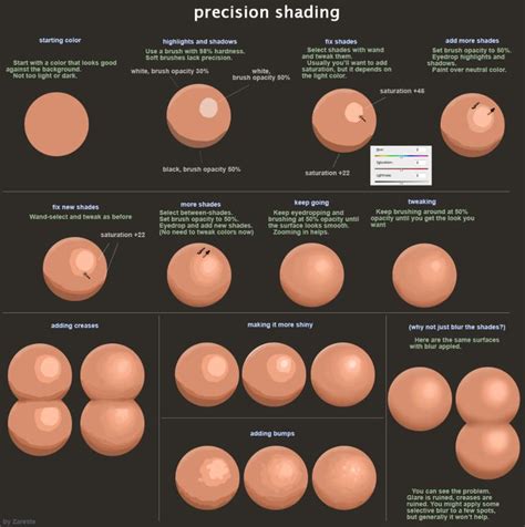 Precision Shading Tutorial By Zareste On DeviantArt Cell Shade Digital Art Tutorial Color