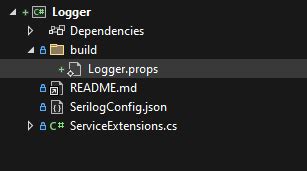 Net Include Assembly From Another Package Into My Nuget Package Using Generatepathproperty