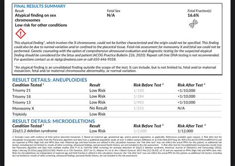 Niptta Uniptta Reddit