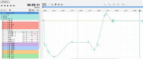 External Application Integration Editor Manual Live2d Manuals