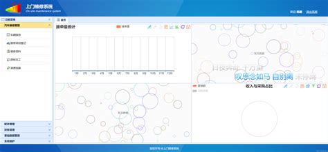 基于web的家电维修系统上门维修管理系统axeburner的博客 Csdn博客
