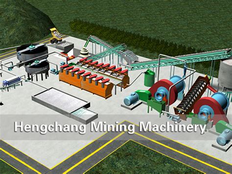 Lithium Ore Flotation Process
