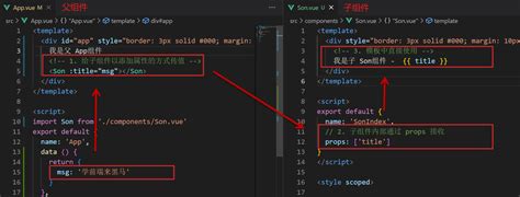 4从零开始学会vue 组件通信 Vue Csdn博客