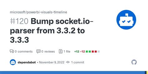 Bump Parser From 332 To 333 By Dependabot Bot · Pull Request 120 · Microsoft